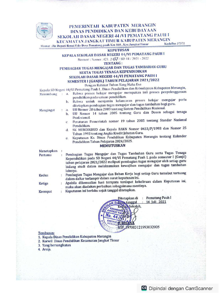 SK PT 2021-2022 Ganjil - Compressed | PDF