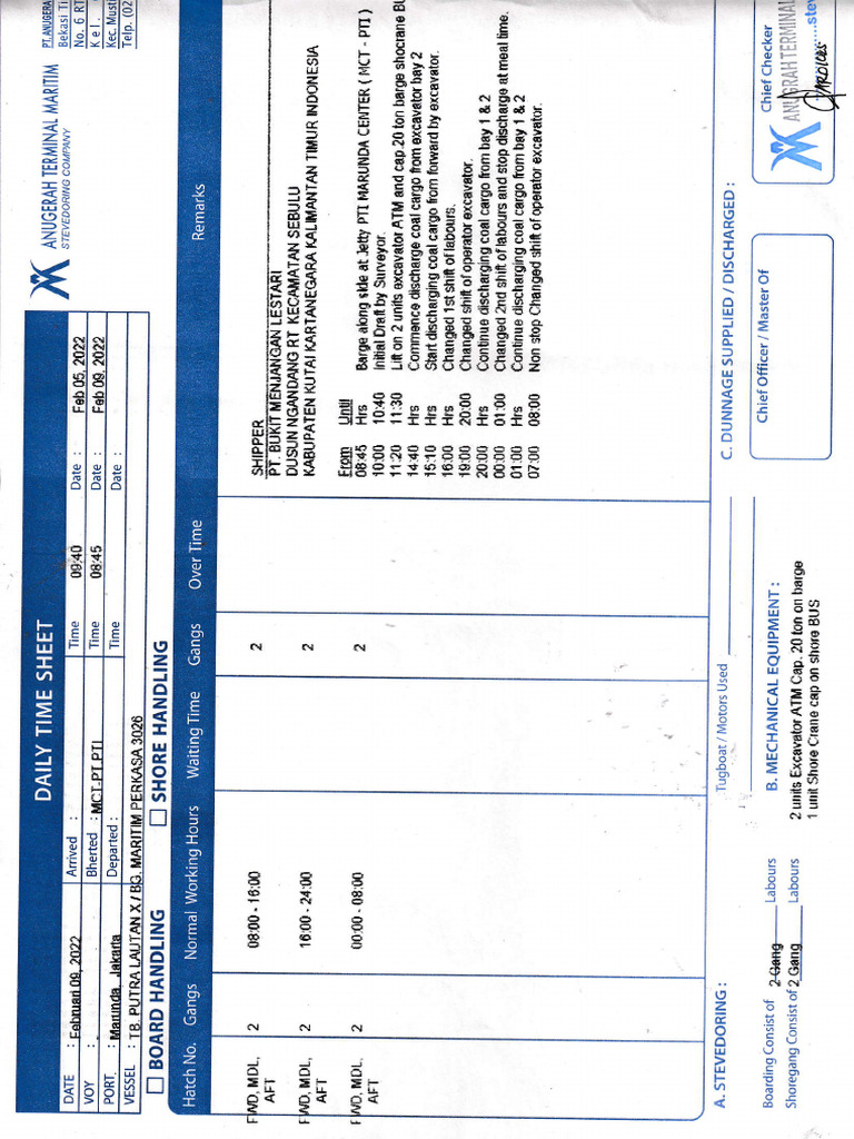 Time Sheet TB. Putra lautan X BG. Maritim Perkasa3026 | PDF