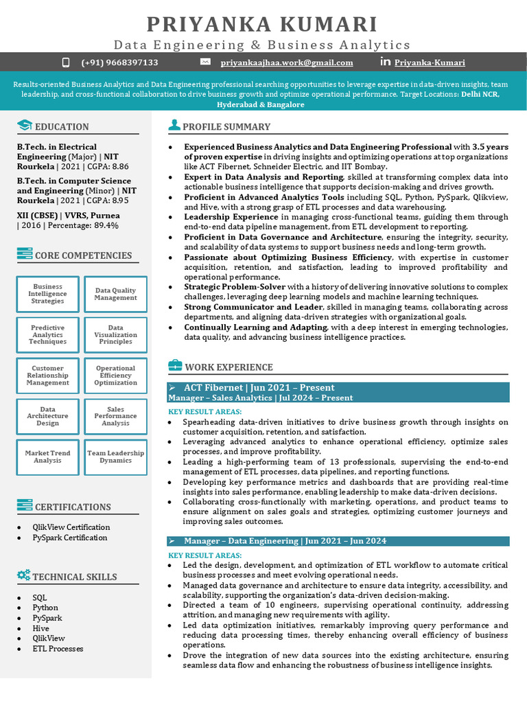 Priyanka Resume | PDF | Analytics | Data