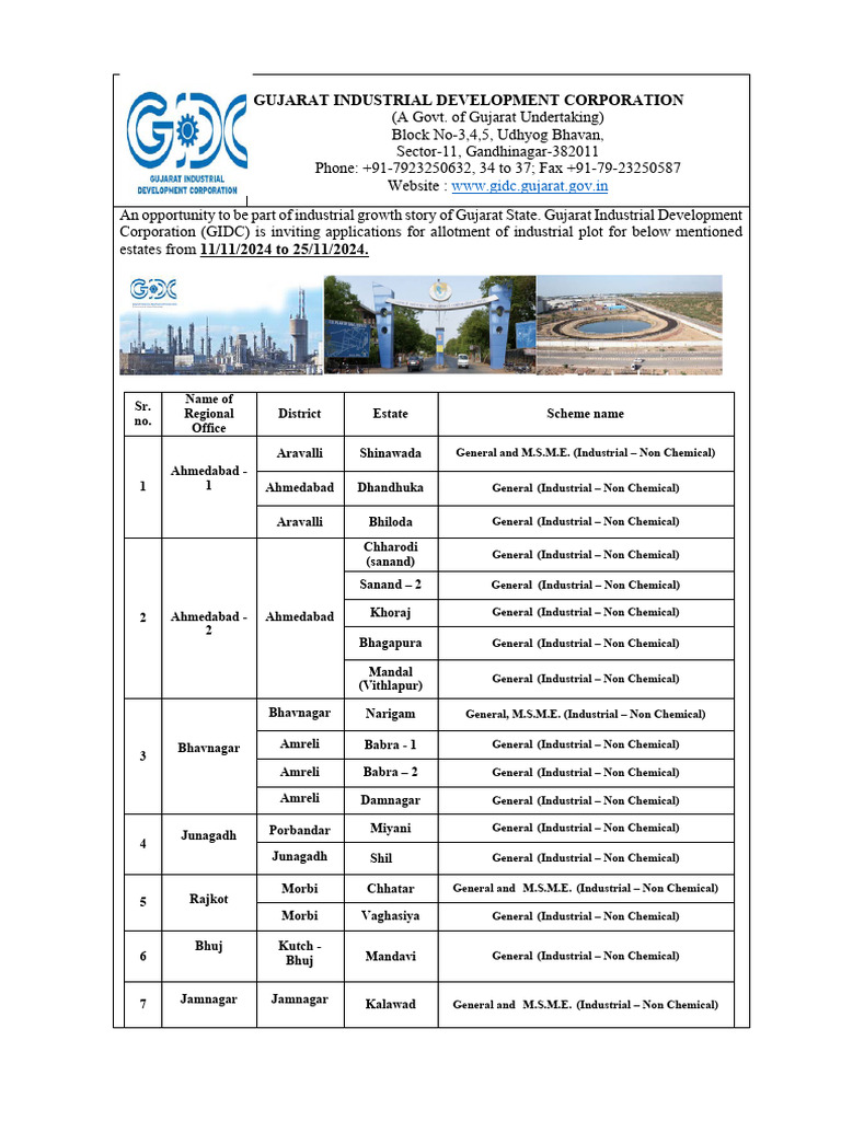 GIDC New | PDF | Gujarat | Economy Of India