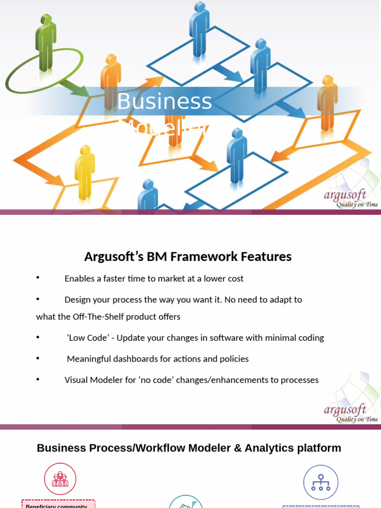 Argusoft BM Brief | PDF | Business | Information Technology