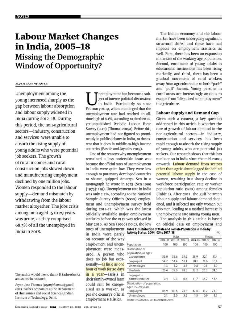 labour market changes | PDF | Unemployment | Labour Economics