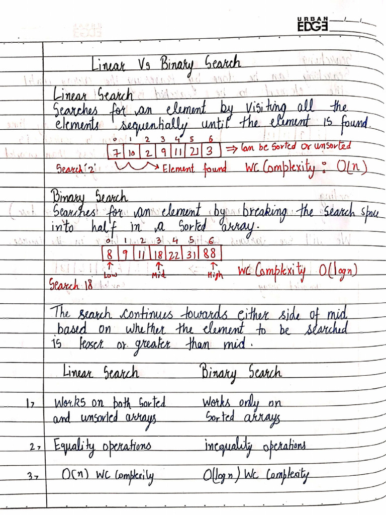 Line Arvs Binary | PDF