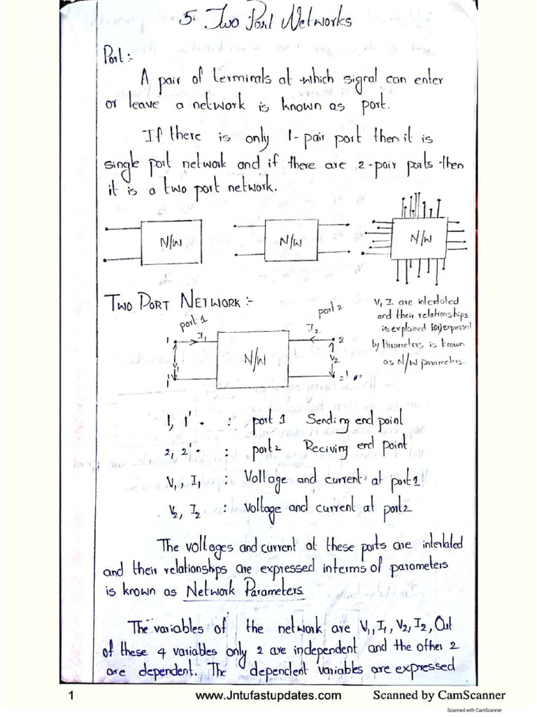 Network Analysis R20 - UNIT-5 | PDF