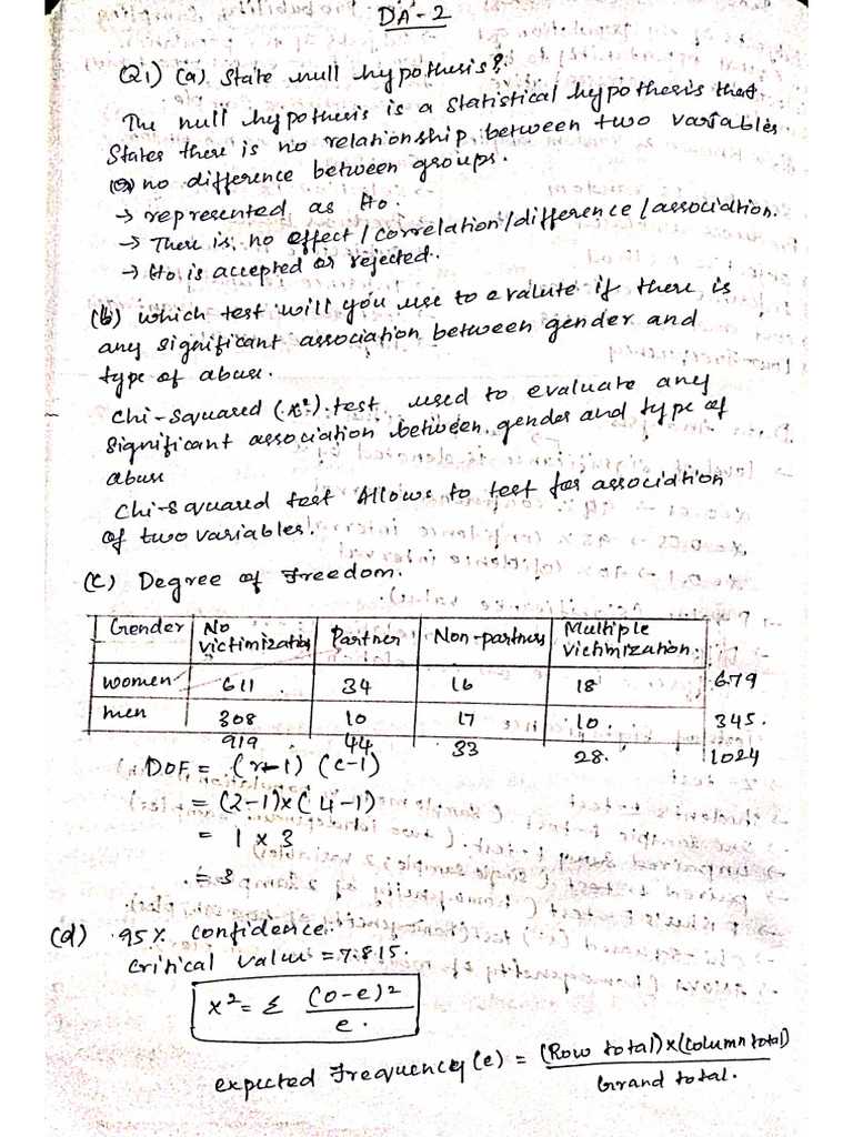DA2 Biostatistics | PDF