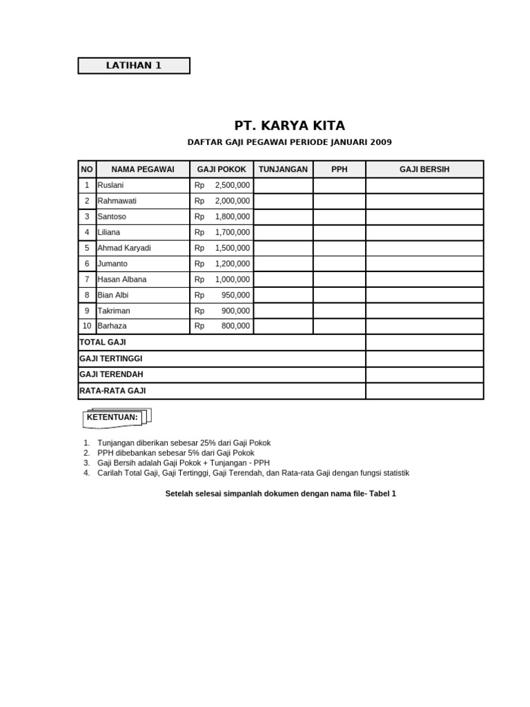 Daftar Gaji dan Penjualan Perusahaan | PDF