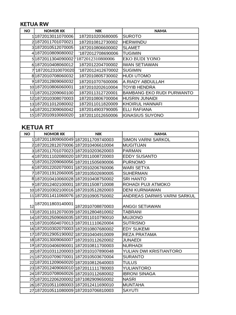 Penerina KMC Hatim | PDF