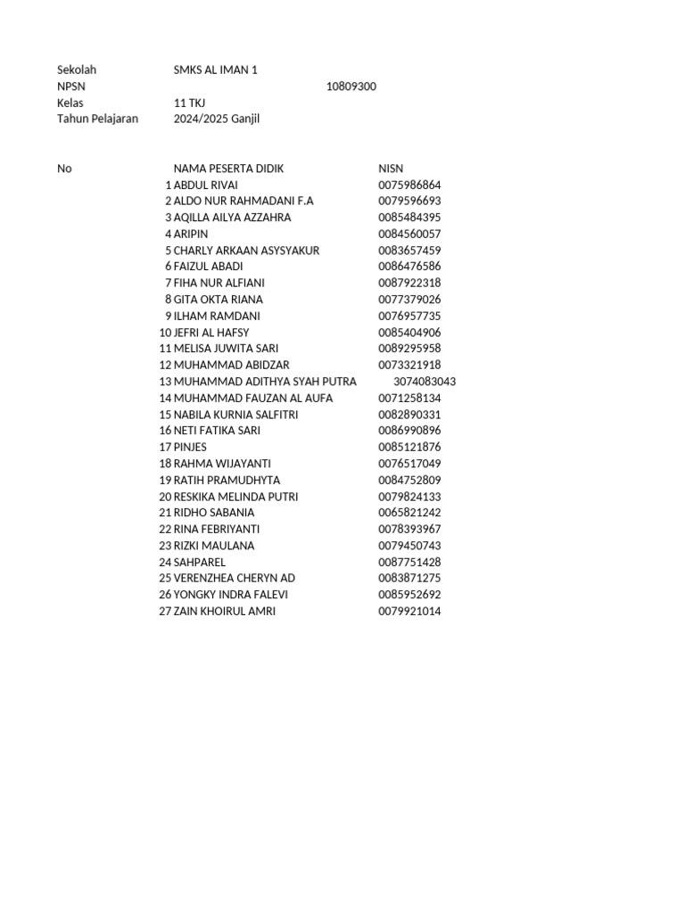 Leger Nilai Akhir Kelas 11 TKJ | PDF
