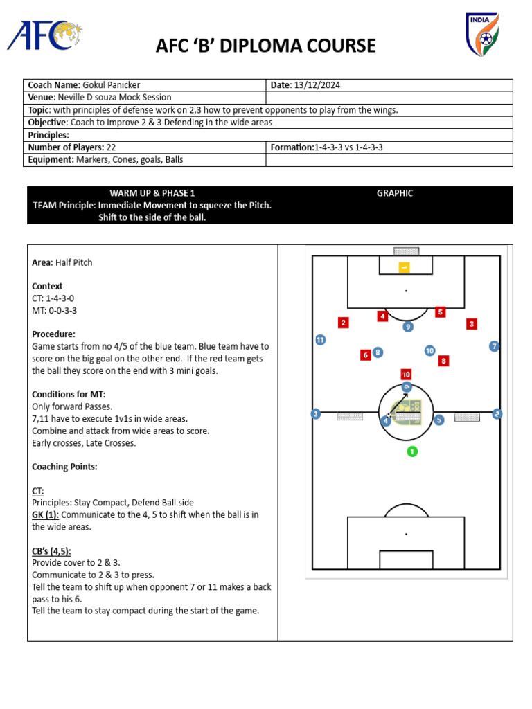 Rinciples of Defense Work On 2 &3 To Disrupt Play From The Wings. Mock ...