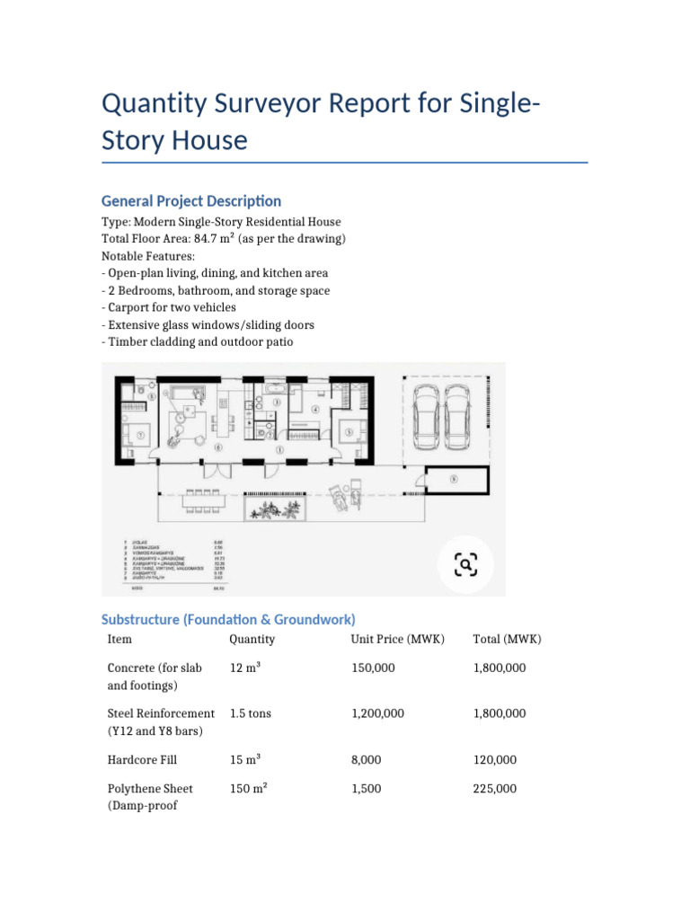 Quantity Surveyor Report For Single | PDF | Wall | Plumbing