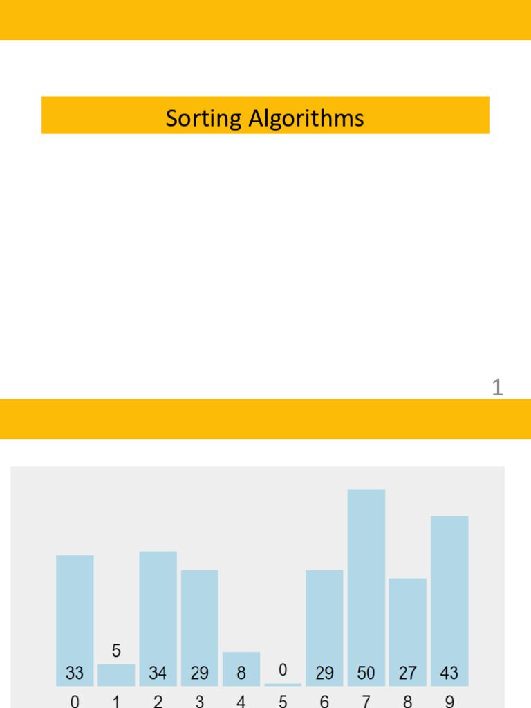 Lecture 7 - Sorting | PDF | Theoretical Computer Science | Computer ... Lecture 7 - Sorting | PDF | Theoretical Computer Science | Computer ...