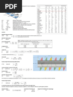 Profili IPE e HEA Caratteristiche in Tabella | PDF