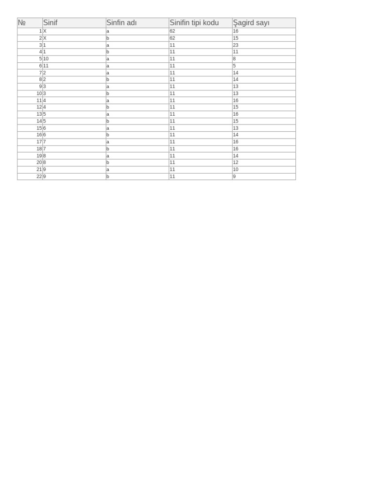 List | PDF