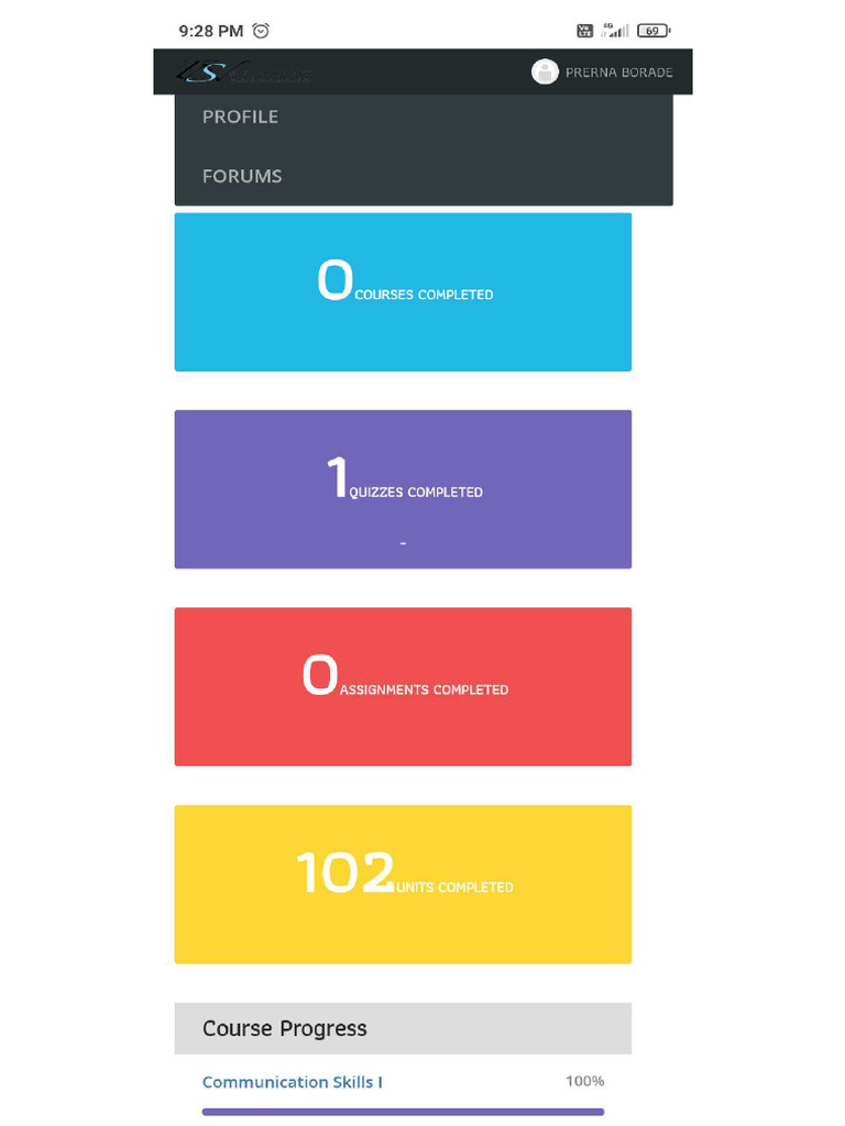 Prerna Borade. FY BCom - A - 78. Communication Skills 1 | PDF | Nonverbal Communication | Jargon