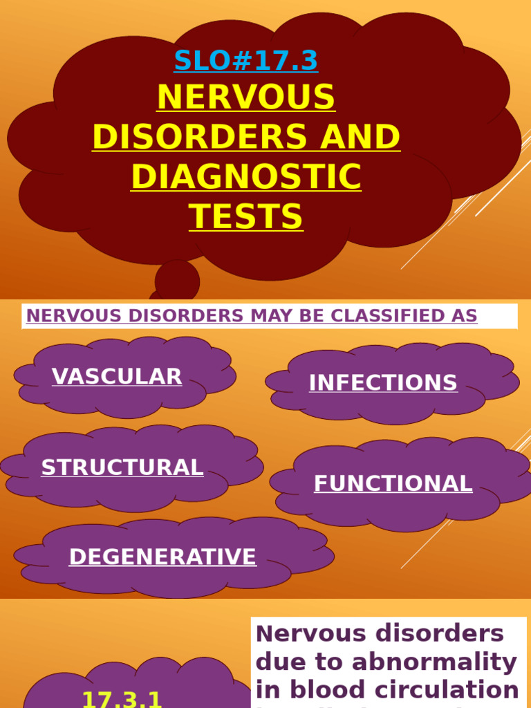 (B) NS-6 DISORDERS OF CNS (1) | PDF