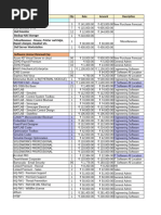 It License Inventory Template | PDF | Software | Business