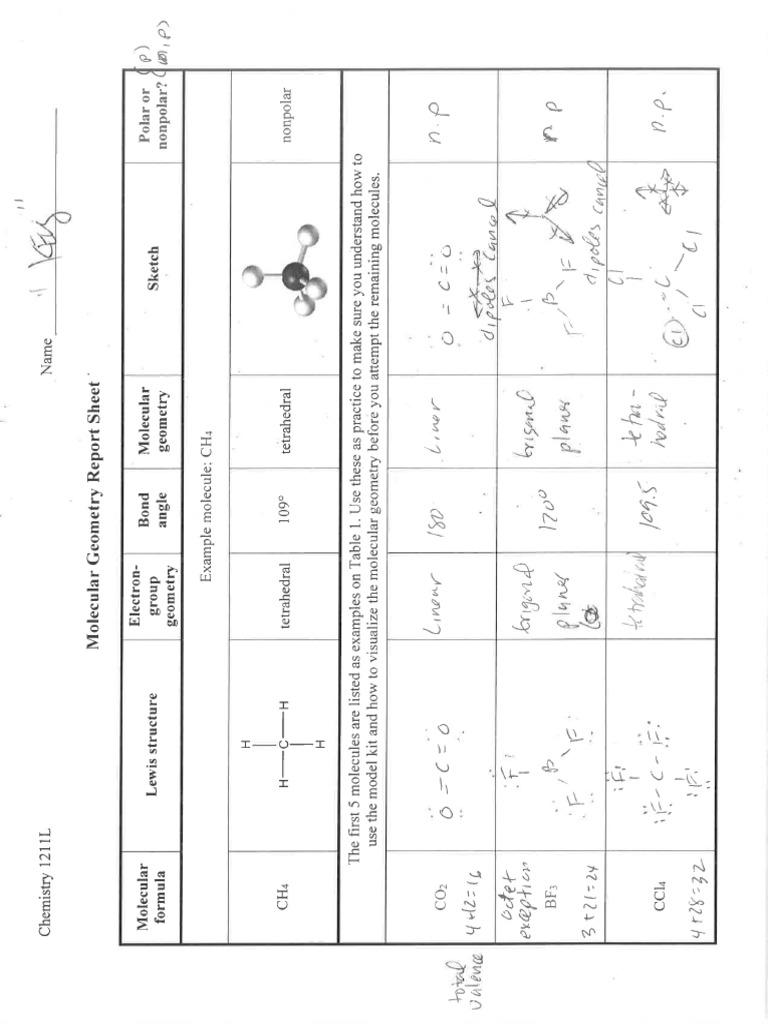 Molecular Geometry Report - KEY | PDF
