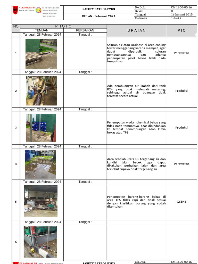Form Safety Patrol Rapat P2K3 2024 | PDF