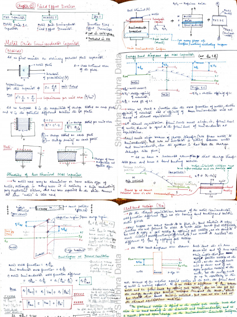 MOSFET_BASICS_PART_01 | PDF | Semiconductor Devices | Semiconductors