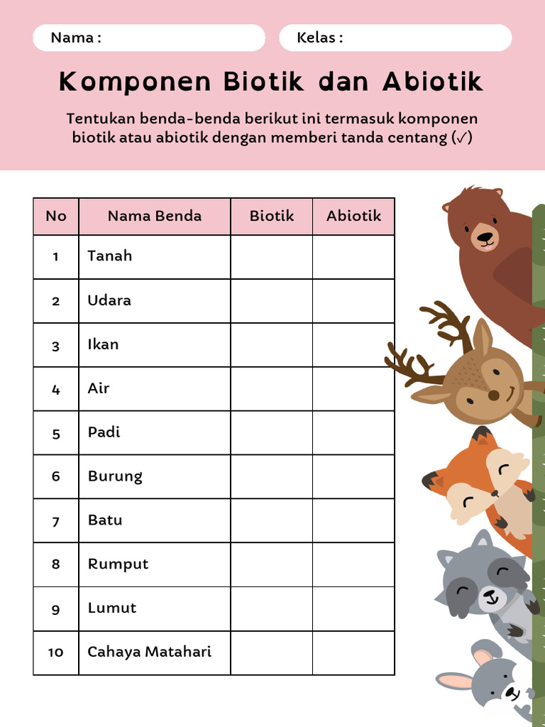 Mengenal Komponen Biotik dan Abiotik Pada Ekosistem Lembar Kerja IPAS ...