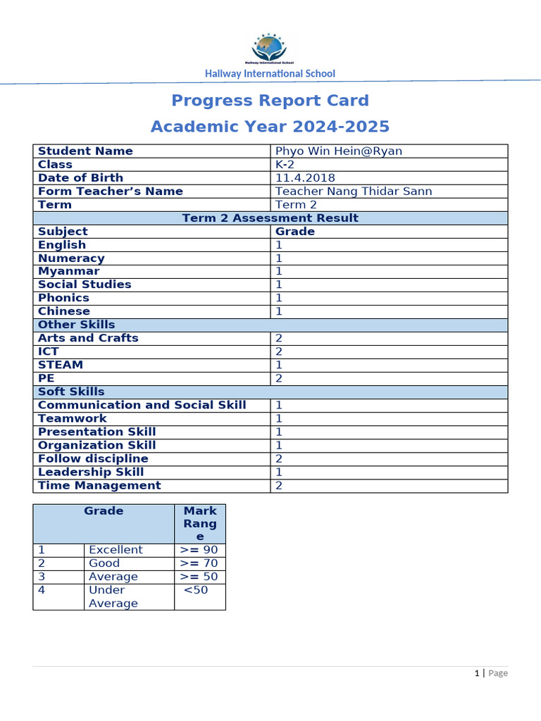 K2(Ryan) | PDF | Reading (Process) | Learning Methods