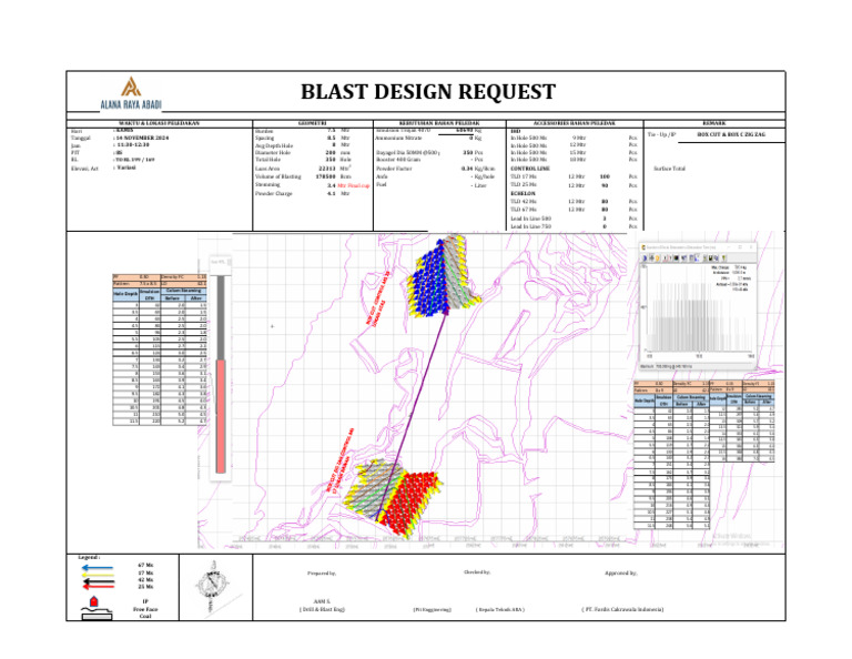 Design Blast - 241114 | PDF