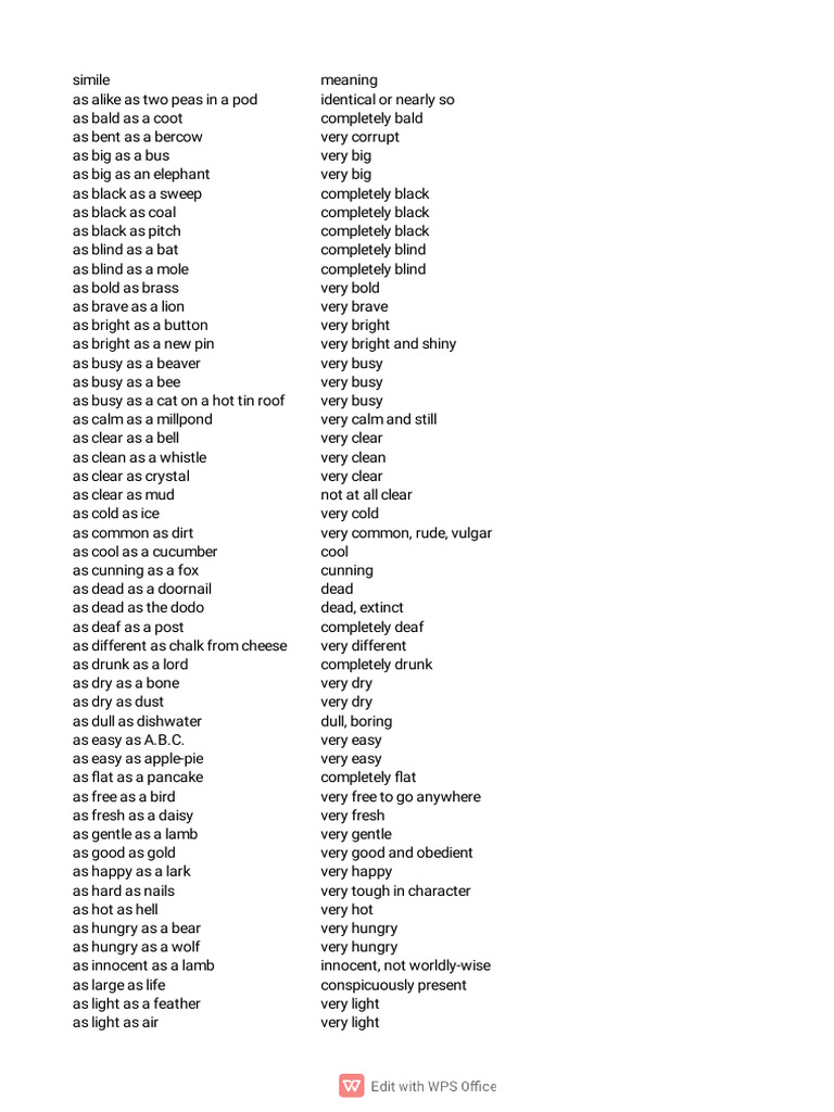 Shannel simile-WPS Office | PDF