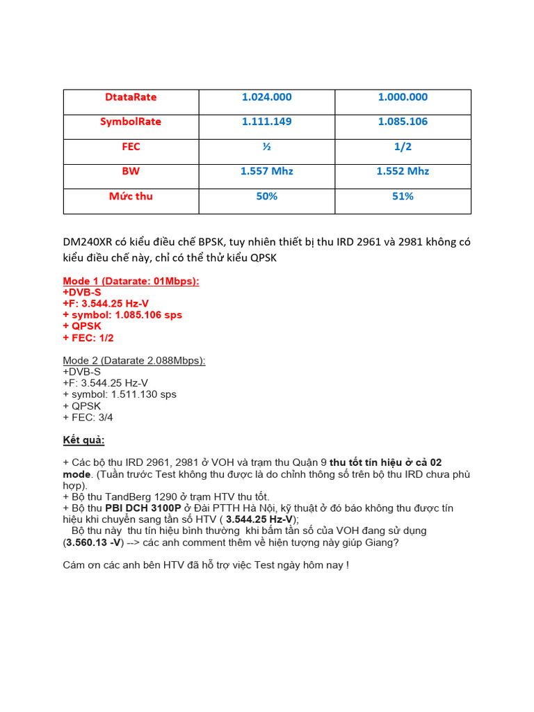 DtataRate BW Down Setup Test - Edit 22-5-2019 | PDF