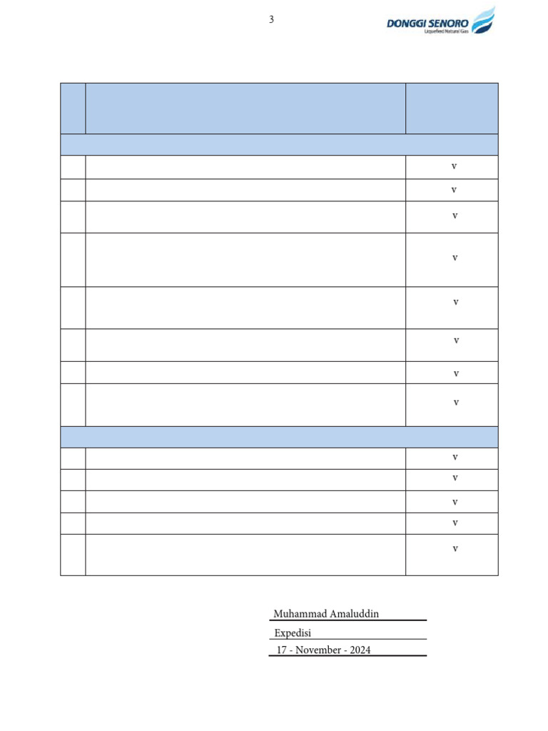 Form Inspeksi Kendaraan-signed | PDF