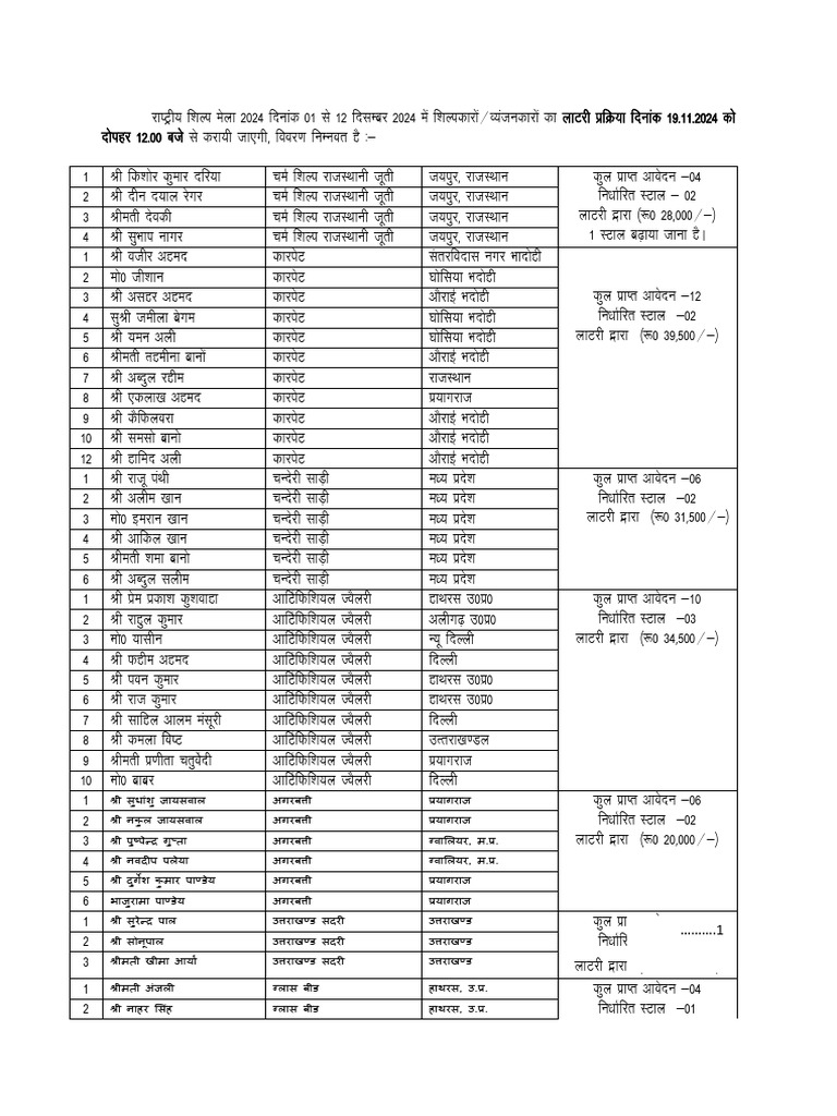 Lottery List to Publish | PDF
