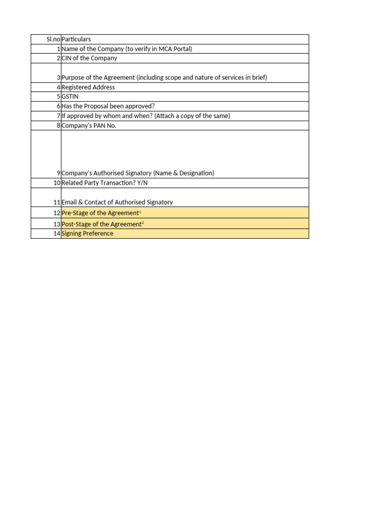 Pre Vetting Requirements | PDF
