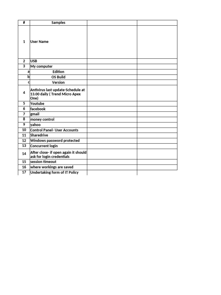 IT Infra Samples Checking | PDF