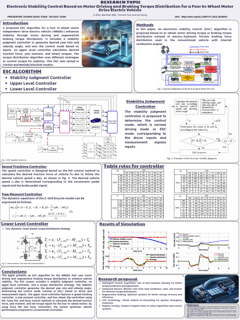 MIDTERM REPORT pdf | PDF | Vehicle Technology | Vehicles