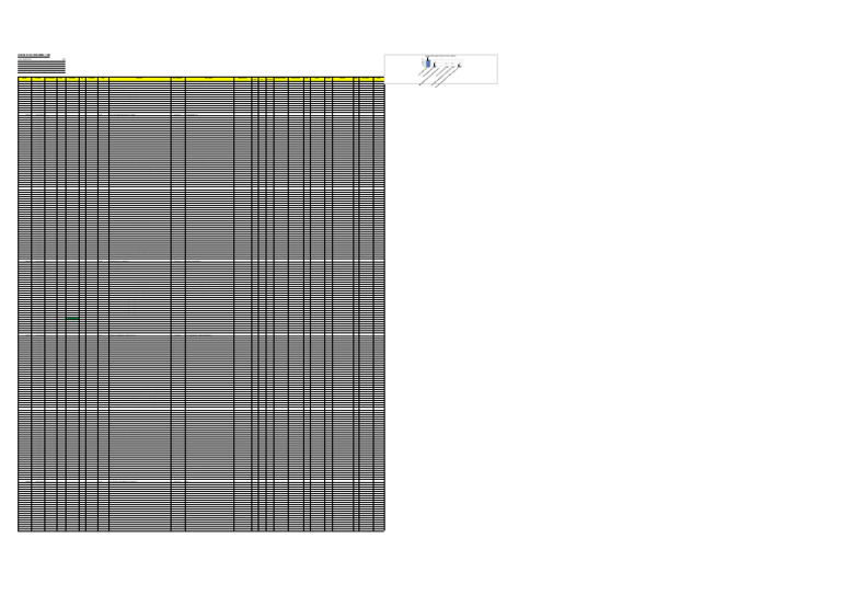 OUTSTANDING PR PO KPB HEMM ( BACKLOG ) | PDF | Leak | Screw