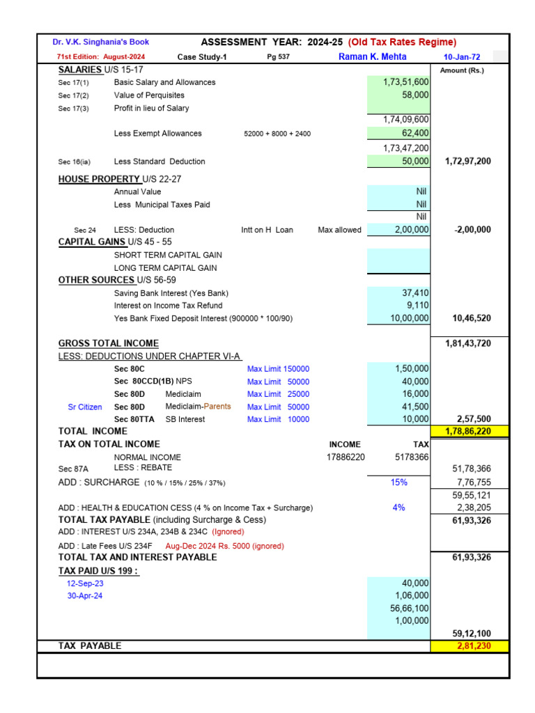 1724015062-Old-Cals-Case-1 | PDF | Personal Finance | Money