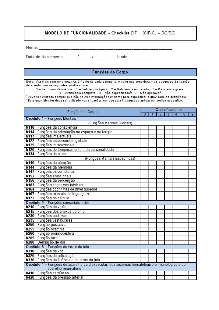 Checklist Cif Cj1 | Download grátis PDF | Função (Matemática) | Aprendizado