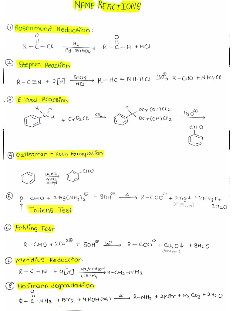 Name Reactions (A, K, C, A) | PDF