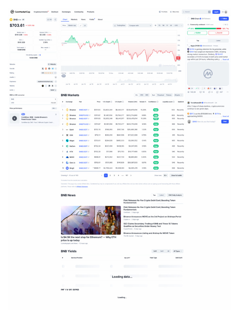 Bnb Pdf