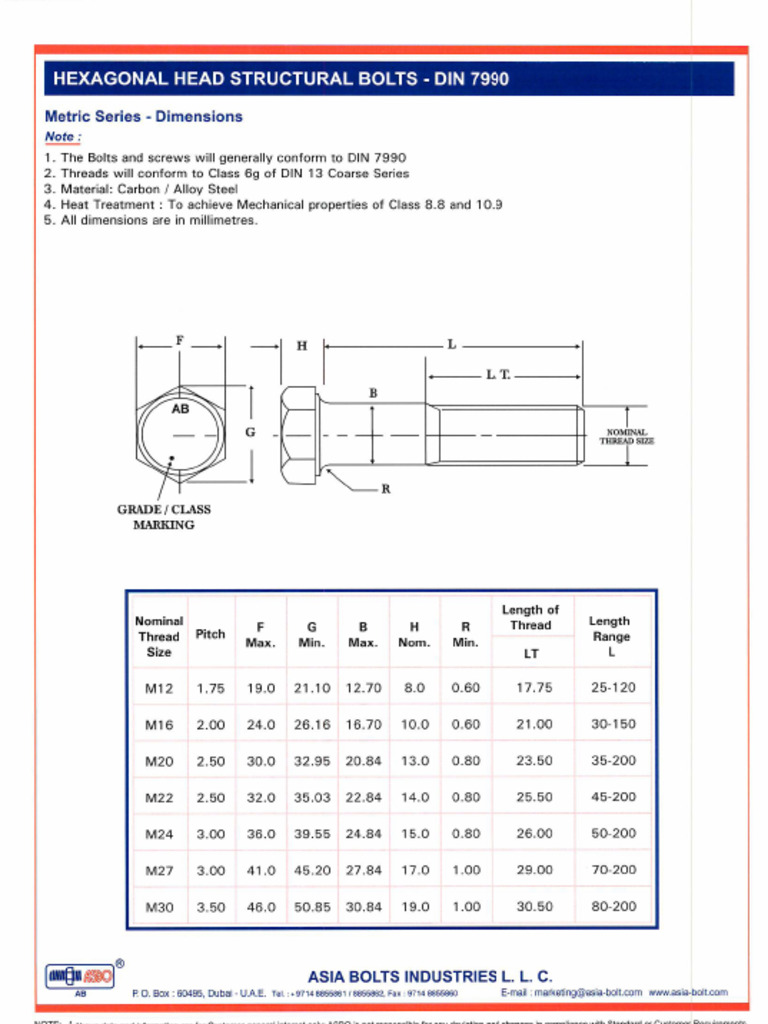 Bolt Torque Charts - Part3 | PDF
