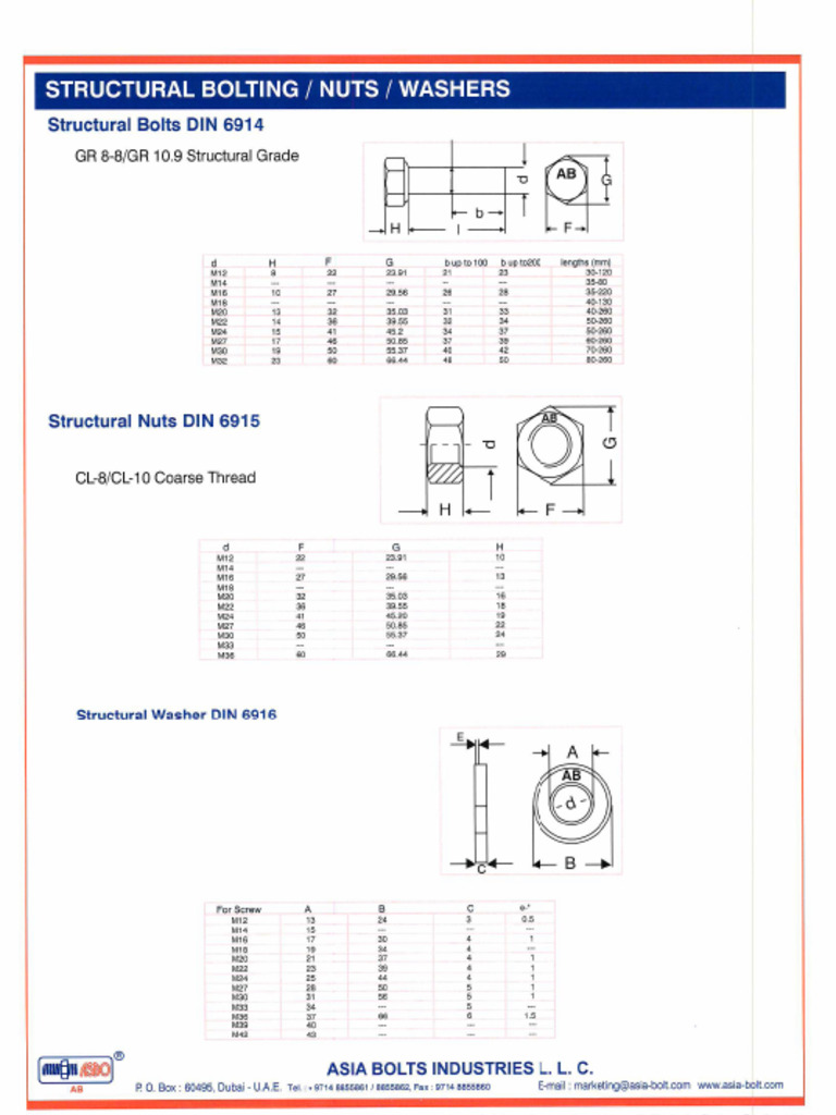 Bolt Torque Charts -_Part2 | PDF
