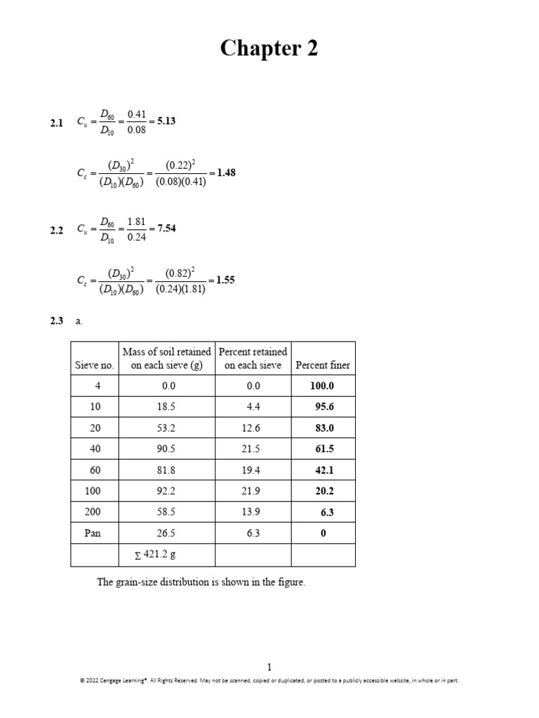 Solutions For Exercises: Principles of Foundationfor Principles of ...