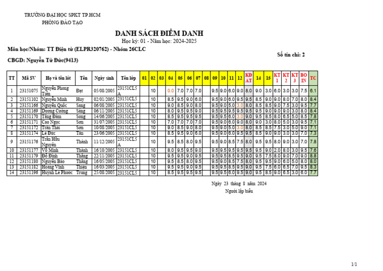 TT_DTCB_241ELPR_26CLC_ST5 (1) | PDF