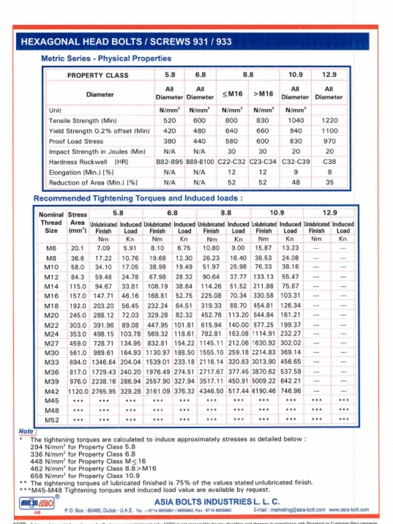 Bolt Torque Charts -_Part4 | PDF