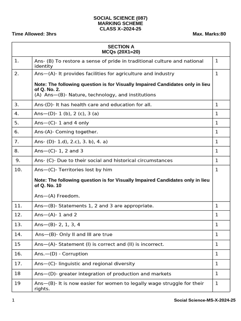 SST Sample Paper 1 Solution | PDF | Money | Russian Empire