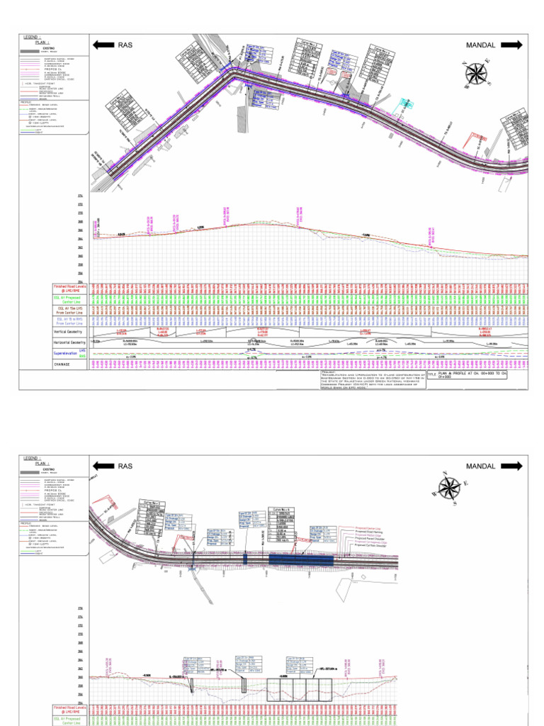 Plan & Profile | PDF