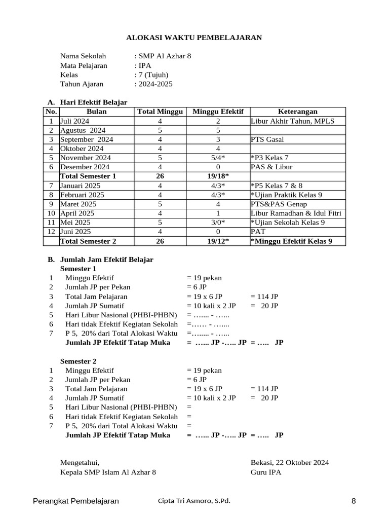 Contoh Perangkat Pembelajaran - 2 | PDF