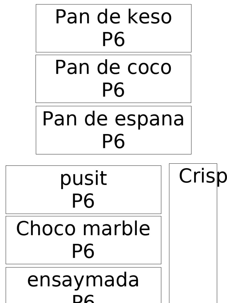 Bread Label 2 | PDF