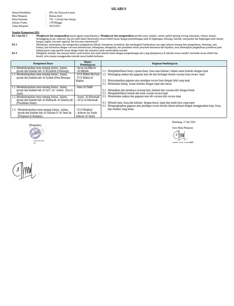 Silabus Bahasa Arab Kelas VII MTs An Nuriyyah | PDF