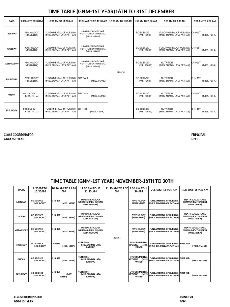 TIME TABLE- GNM | PDF