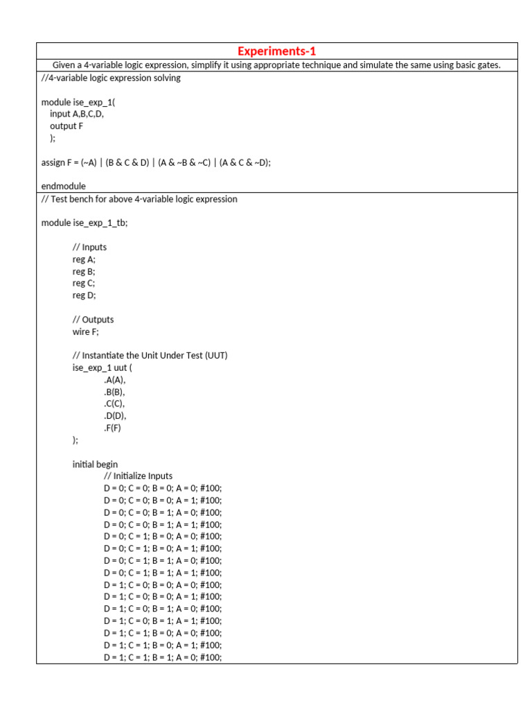 ISE_Codes (exp-1,2,4,5,6) | PDF | Hardware Description Language | Computer Engineering